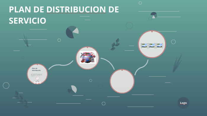 PLAN DE DISTRIBUCION DE SERVICIO by HENRY TABARES on Prezi