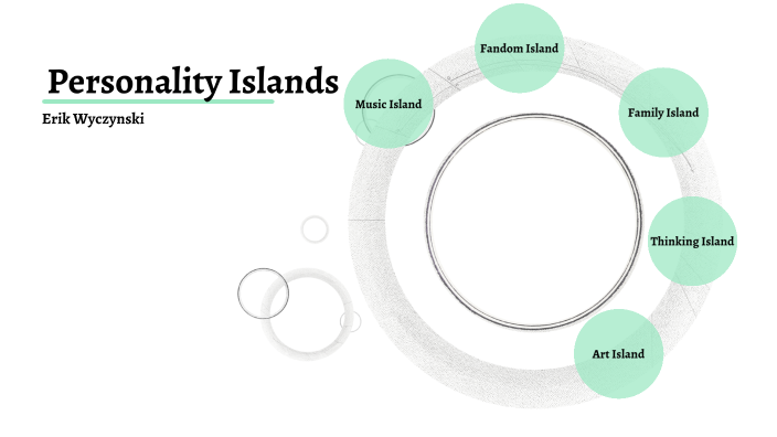 Personality Islands by Erik Wyczynski on Prezi