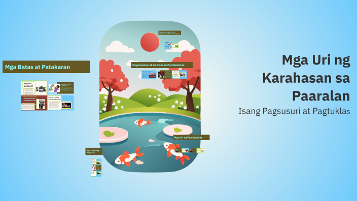 Mga Uri ng Karahasan sa Paaralan by DenicaDave Channel on Prezi