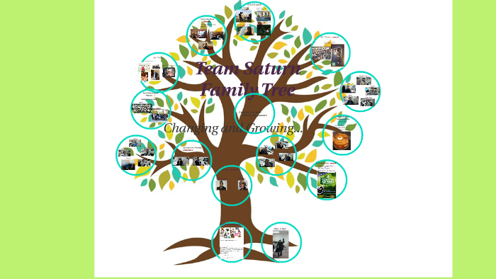 Saturn Family Tree - Changing and Growing... by on Prezi