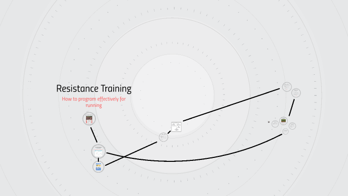 Resistance Training for Running by Aaron Dunn on Prezi