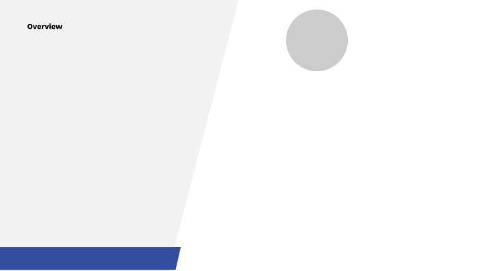 Demo by Tony Ballinger on Prezi