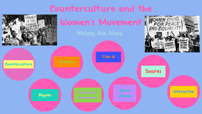 COUNTERCULTURE AND THE WOMENS MOVEMENT by Ava Blaine on Prezi