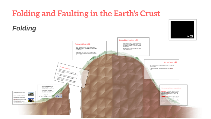 Folding and Faulting in the Earth's Crust by Brian Calvey on Prezi