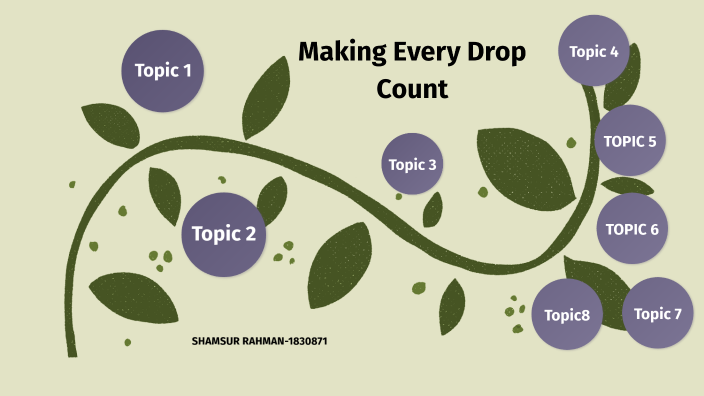 Making Every Drop Count by SHAMSUR Rahman on Prezi