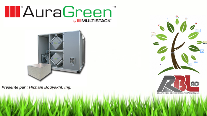 AuraGreen de Multistack by Hicham Bouyakhf on Prezi
