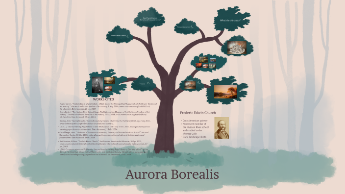 Aurora Borealis Allora and Oliver by Allora Lockwood on Prezi