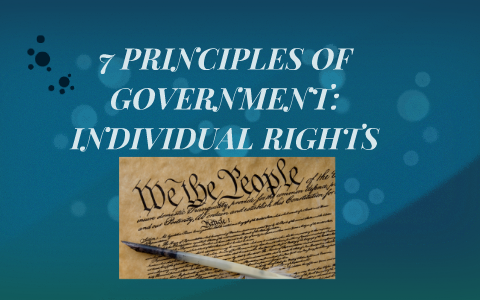 7 PRINCIPLES OF GOVERNMENT by caleb shoemaker on Prezi