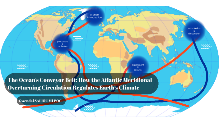 The Ocean's Conveyor Belt: How the Atlantic Meridional Overturning ...