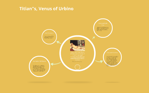 Titian"s, Venus of Urbino by Angela Wisecup on Prezi