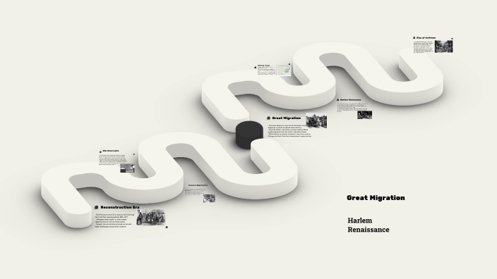 Great Migration/ Harlem Renaissance by Jacob Baudo on Prezi