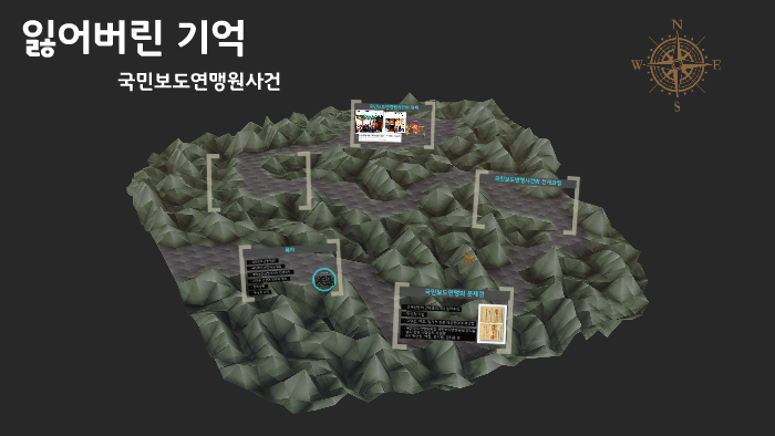 잃어버린 기억 by Susie Cho on Prezi