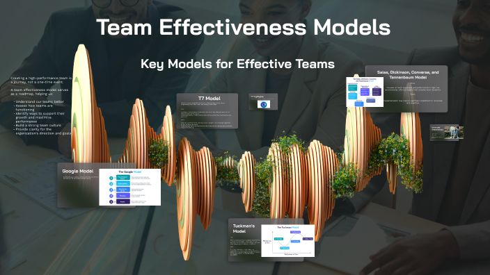 Team Effectiveness Models by Bianca Baird on Prezi