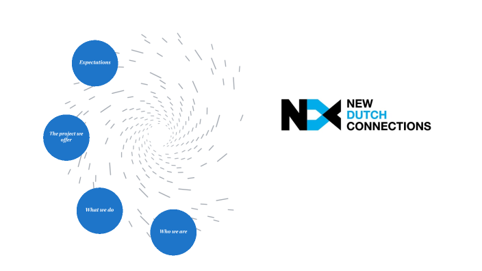 New Dutch Connections - HU - 14-9-2023 by Jan Pirot on Prezi