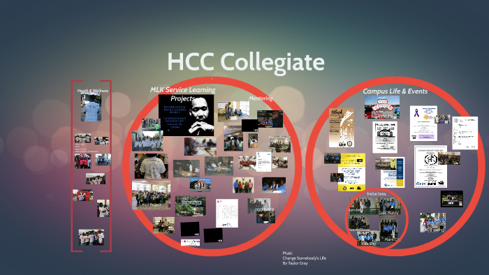 Collegiate 100 Chapter of the Year 2014 by HCC Collegiate 100 on Prezi