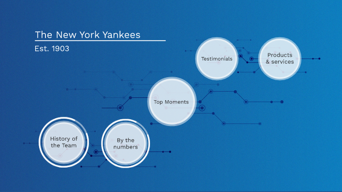 Csc presentation by Vincent Petraglia on Prezi