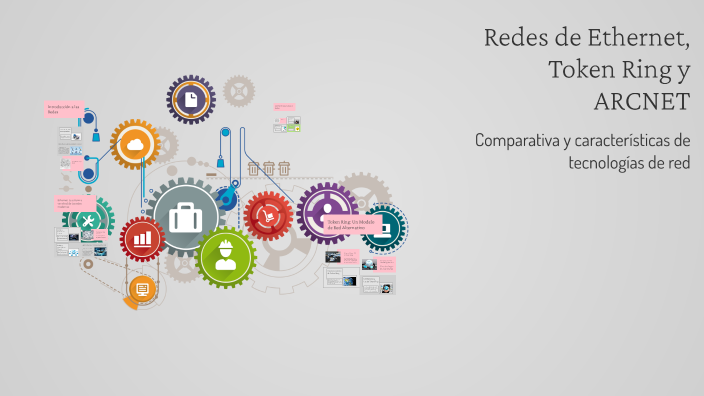 Redes de Ethernet, Token Ring y ARCNET by Karen Gallegos Sánchez on Prezi