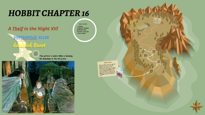 HOBBIT CHAPTER 16 by Dontravelis Allen on Prezi
