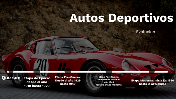 Historia de Los Autos Deportivos by Juvencio Rodriguez on Prezi