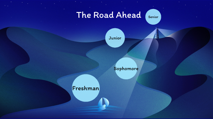Road Map of Spirituality by Juan Machado on Prezi