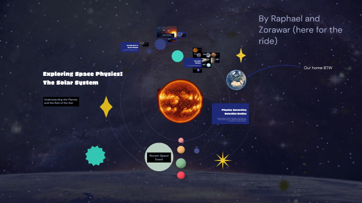 Exploring Space Physics: The Solar System by Raphael Fohine on Prezi