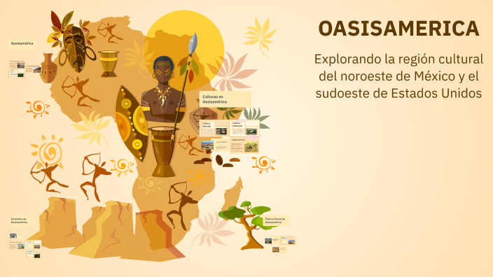 OASISAMERICA by ANA ISABEL REYES on Prezi