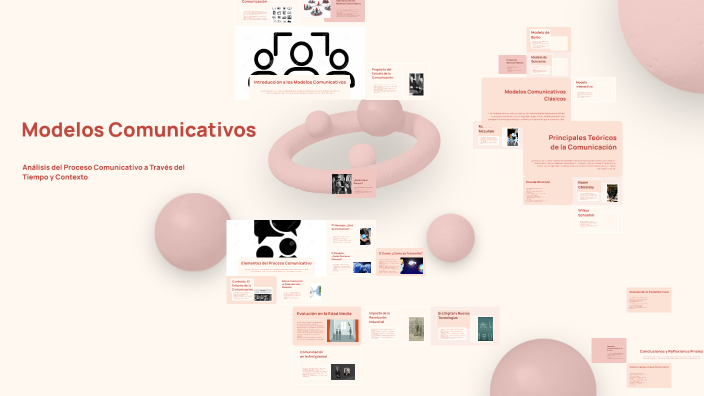 Modelos Comunicativos by ELISA GUADALUPE GONZALEZ BALDERAS on Prezi