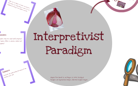 Interpretivist Paradigm by Megan Gandy-Guedes on Prezi