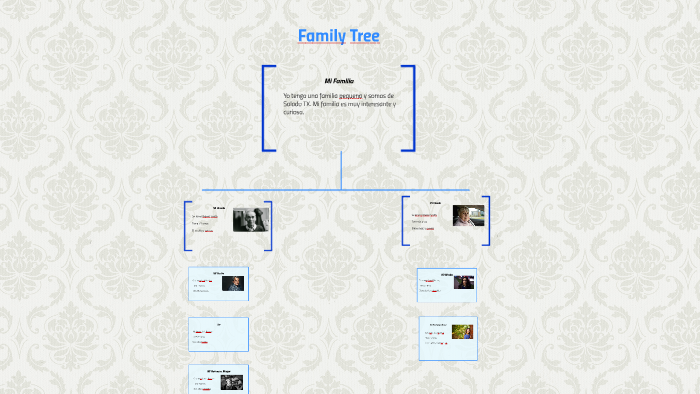 Family Tree by luis pena on Prezi