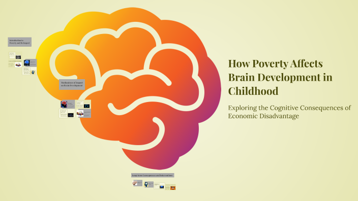 How Poverty Affects Brain Development in Childhood by junelle Dionisio ...