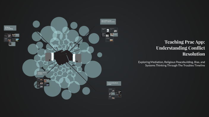 Teaching Prac App: Understanding Conflict Resolution by Rowan Capko on ...