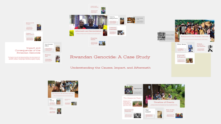 Rwandan Genocide: A Case Study by Sinan Paiwand on Prezi