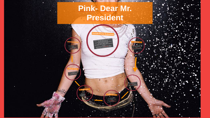 Pink- dear Mr. President by lea fabry on Prezi