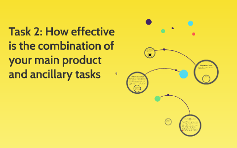 Task 2: How effective is the combination of your main product and ...