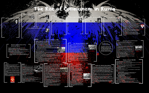 The Rise of Communism in Russia by Amy James on Prezi