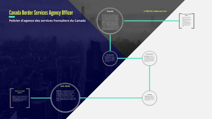Becoming a CBSA Officer by Hashirama Senju on Prezi