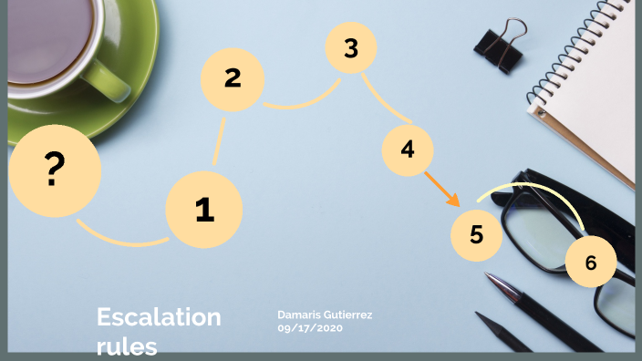Escalation Rules by Damaris Gutierrez on Prezi