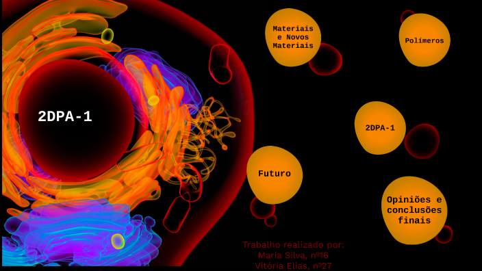 2DPA-1 by Maria Silva on Prezi