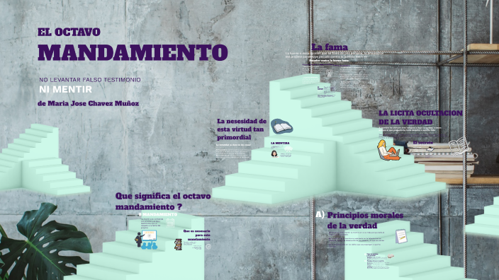 Octavo Mandamiento by Patricia Muñoz Urbano on Prezi