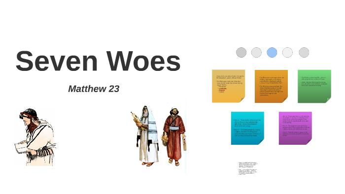 Seven Woes by Marie Davis on Prezi