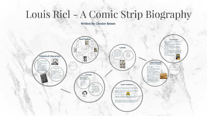 Louis Riel - A Comic Strip Biography by Morgan Cochrane on Prezi