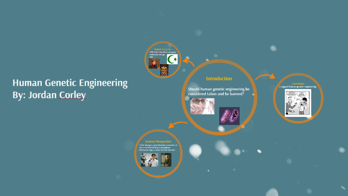 Human Genetic Engineeirng by Jordan Corley on Prezi