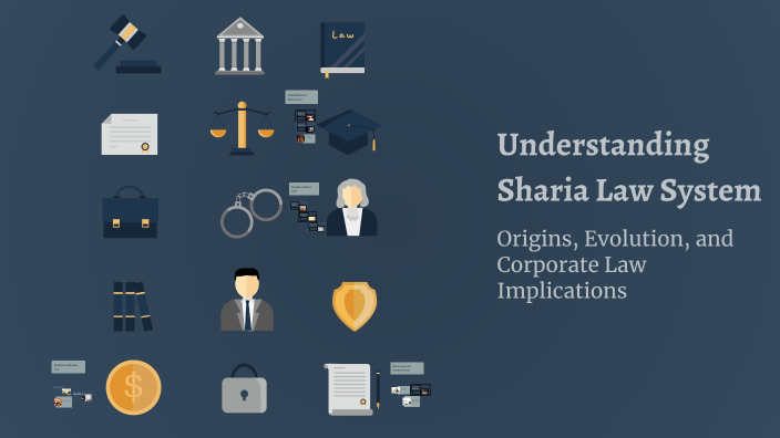 Understanding Sharia Law System by Manasa S 23D1040 on Prezi