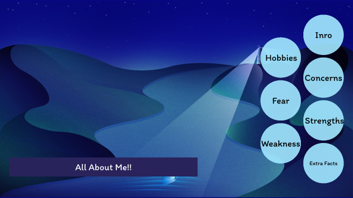 All About Kalaysia by Kalaysia Covington on Prezi