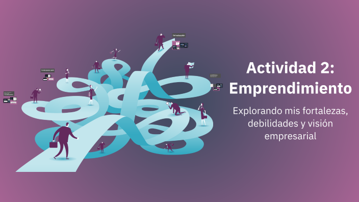 Actividad 2: Emprendimiento by DILAN FELIPE MU OS ROCHA on Prezi