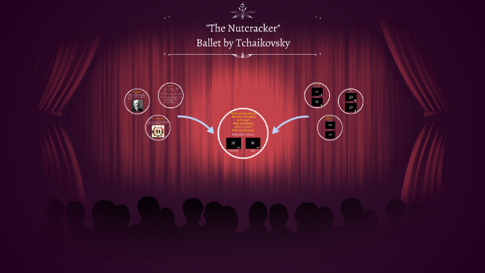 The Nutcrackers - Compare and Contrast by Ryan Nichols on Prezi