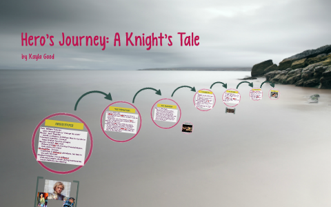 Hero's Journey: A Knight's Tale by Kayla Good on Prezi