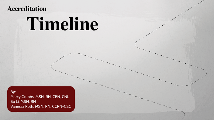 Accreditation Timeline by Vanessa Roth on Prezi