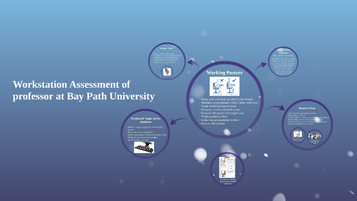 Workstation assessment by Amy Villalobos on Prezi