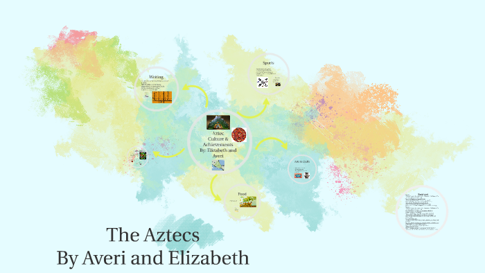Aztecs Culture & Achievements by Elizabeth O'Leary on Prezi